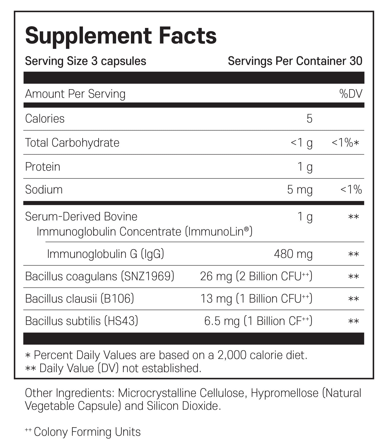 필로소피 소장 전용 프로바이오틱스 90캡슐 - Philosophy Nutrition IgG Probiotics 90 cap – 닥터조 스토어