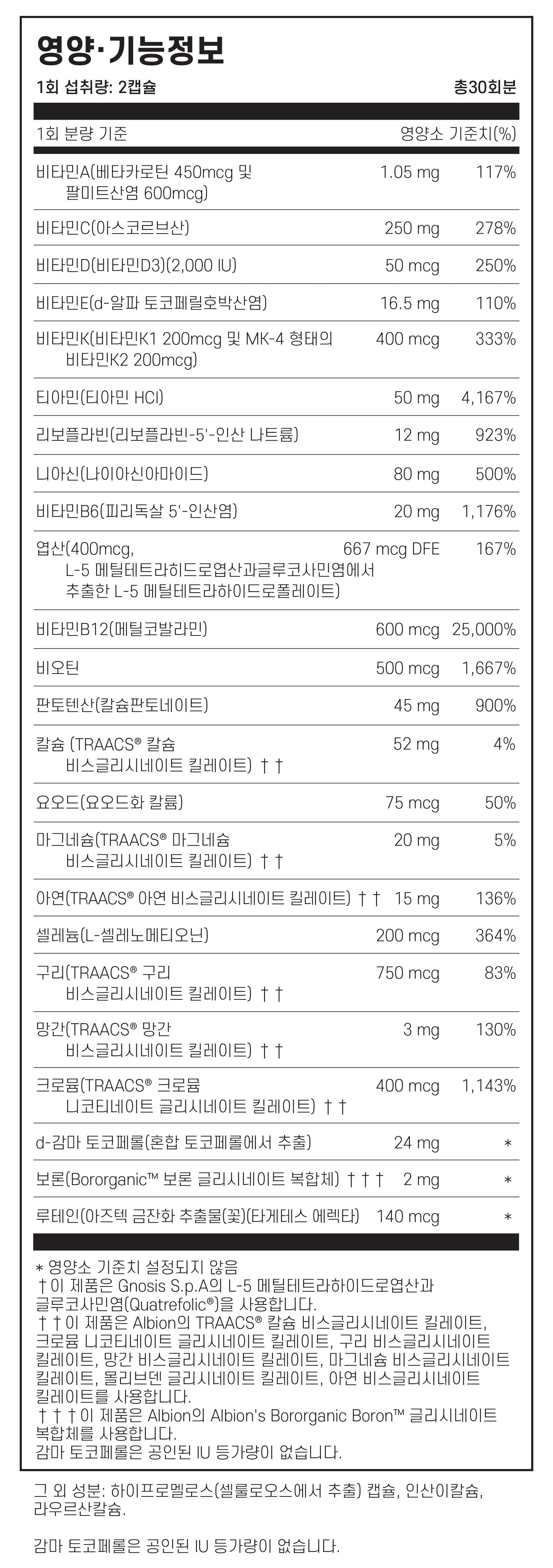 쏜리서치 베이직 뉴트리언트 멀티비타민 2day 60캡슐 Thorne Basic Nutrients 2day 60 Cap